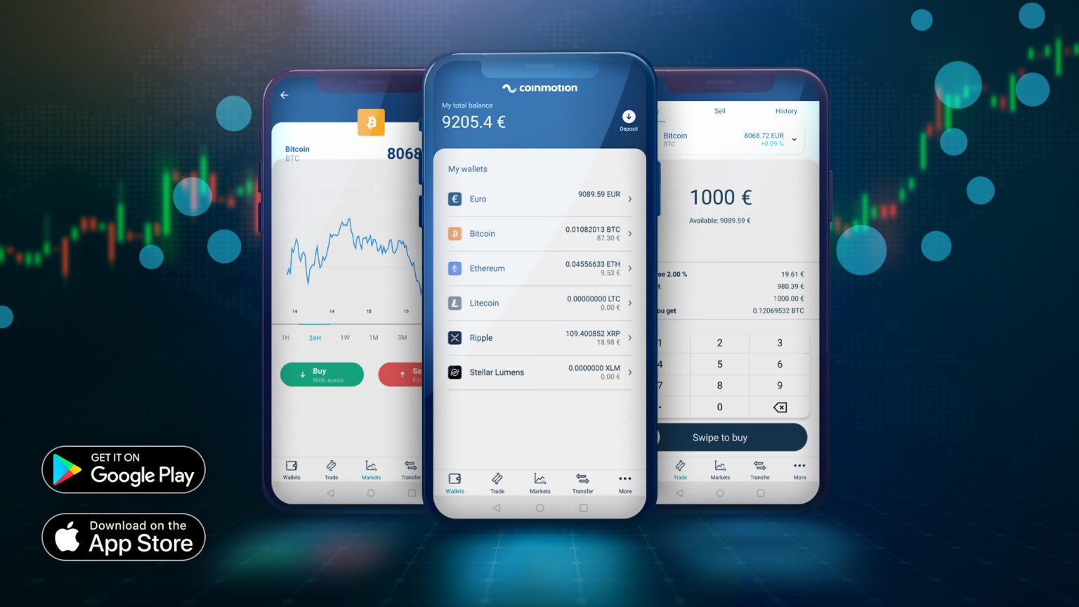 What is the best app to buy crypto? Coinmotion is now available for ...