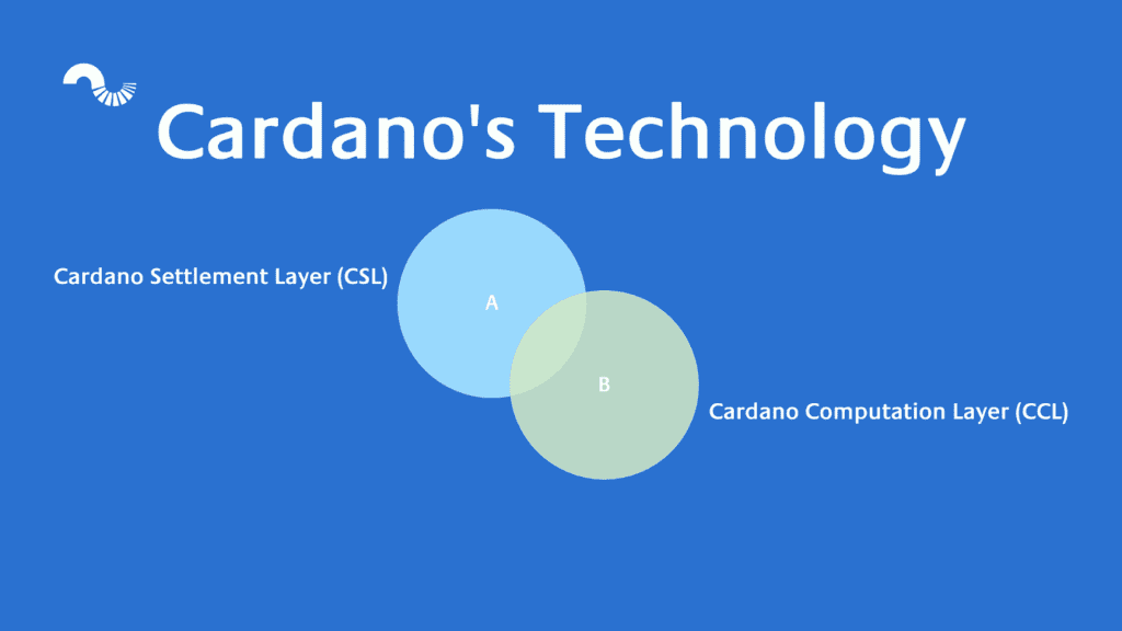 The complete guide to Cardano (ADA) you can rely on